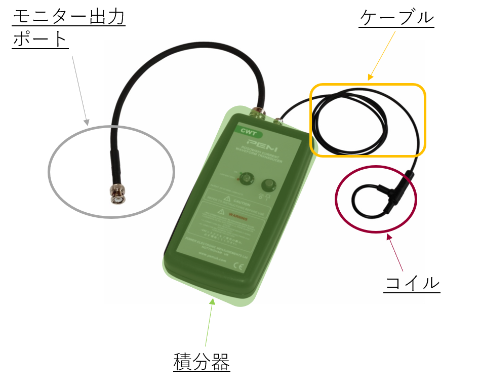 PEM（Power Electronic Measurements）,U.K. | PEM社 – 日本オートマティック・コントロール株式会社