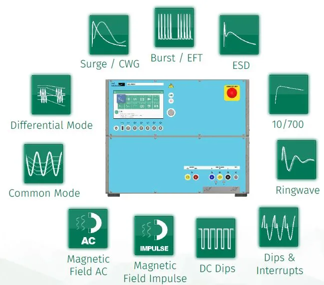 Specific examples of using a noise simulator – Japan Automatic Control ...